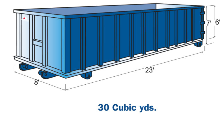 30 Yard Roll Off Construction Container in Lewiston & Youngstown NY ...